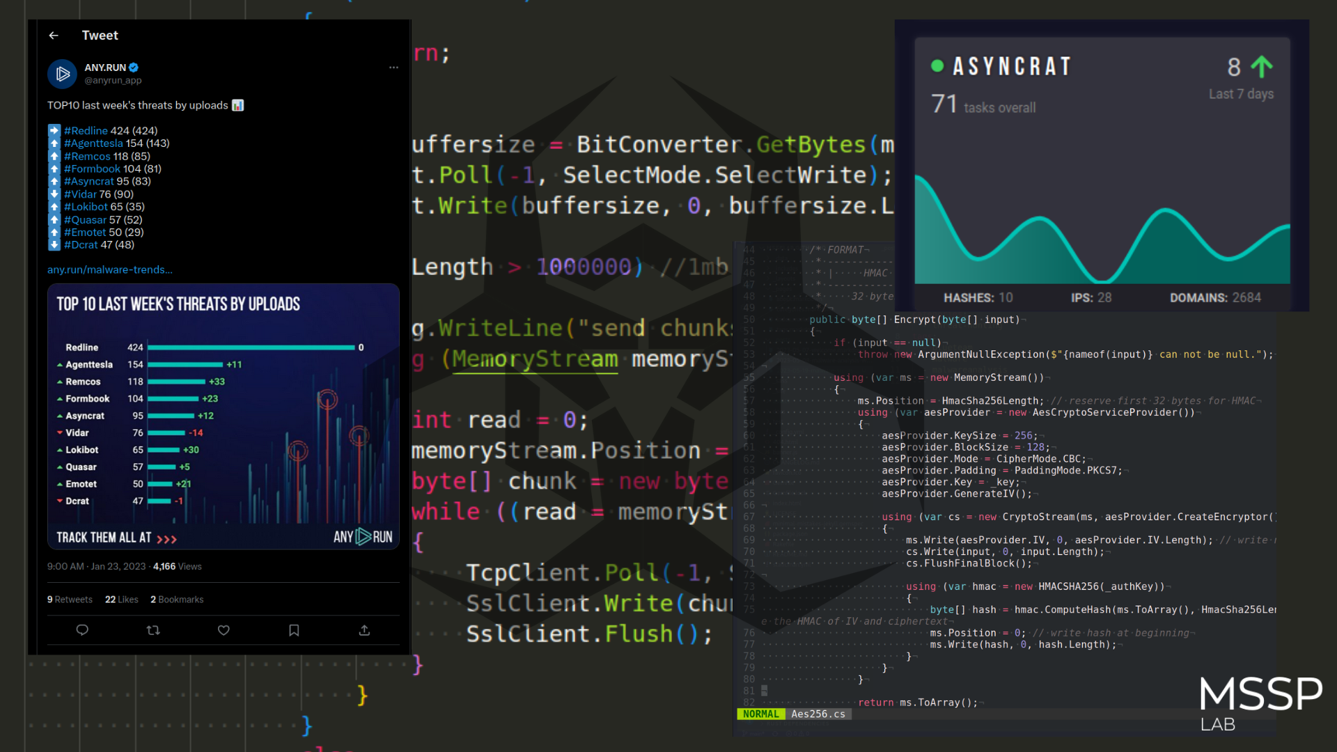 Malware source code investigation: AsyncRAT – Cyber Security News